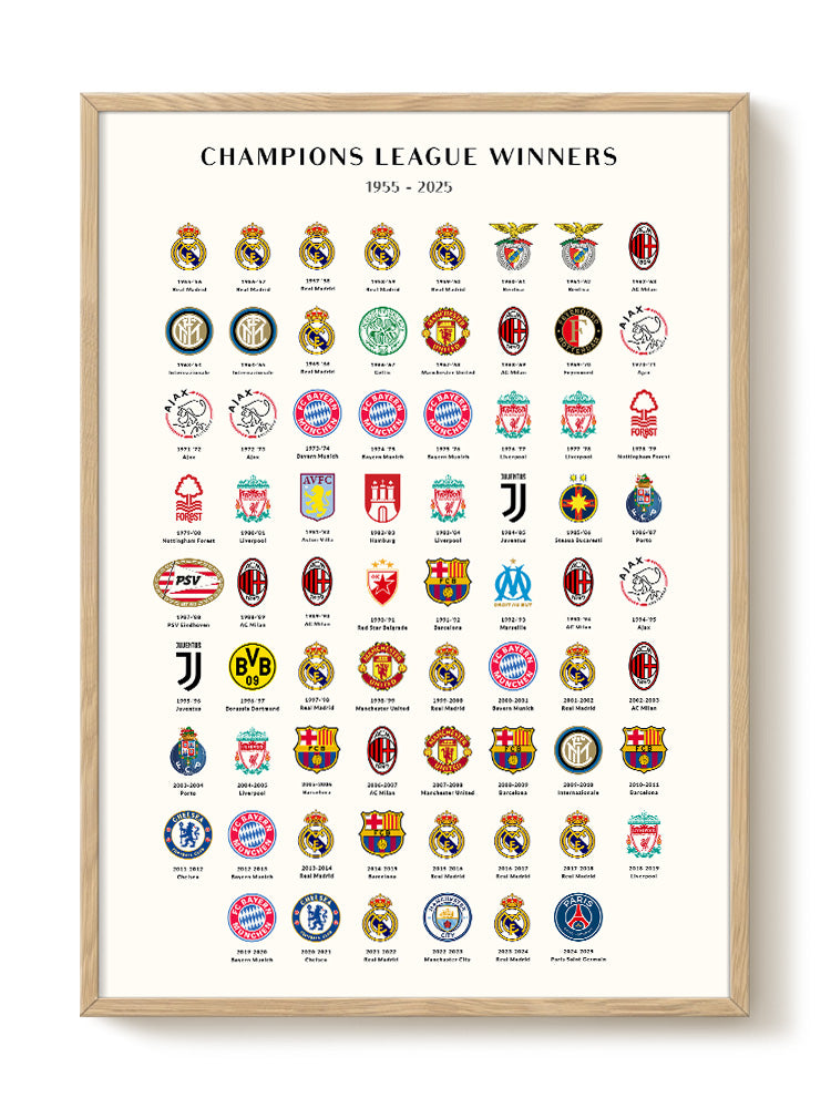Champions League Winners 1955-2025 | PSTR studio