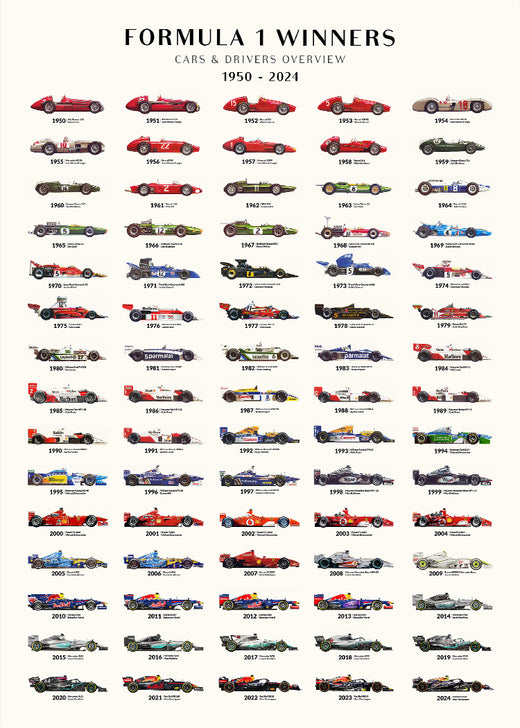 All Art Prints | PSTR studio