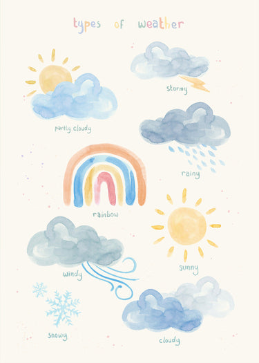 Laura - Types of Weather | PSTR studio